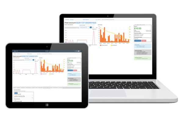 Our Technology - Guru Systems