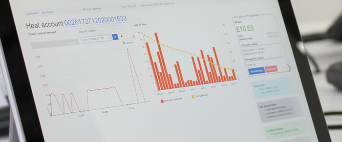 Guru Systems - Intelligent technology for the future of heat
