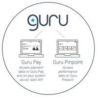 Guru Hub 2 - Guru Systems