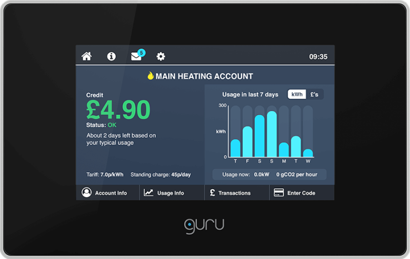 Guru Hub 2 - Guru Systems