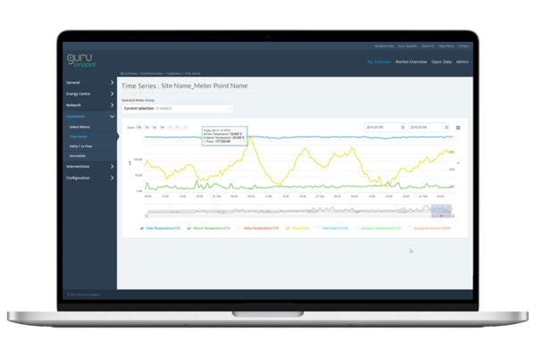 Guru Systems - Intelligent technology for the future of heat