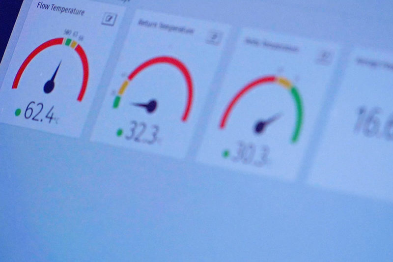 Guru Hub 2 - Guru Systems