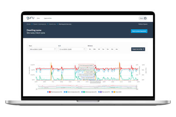 Guru Systems - Intelligent technology for the future of heat